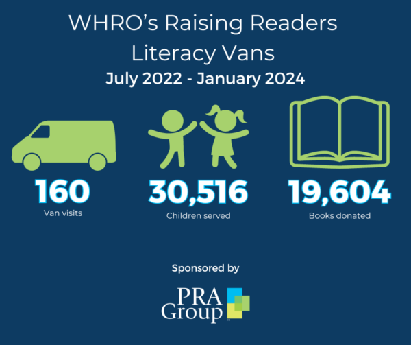 PRA Group Black Excellence ERG’s Book Drive Collects Over 100 Books for ...