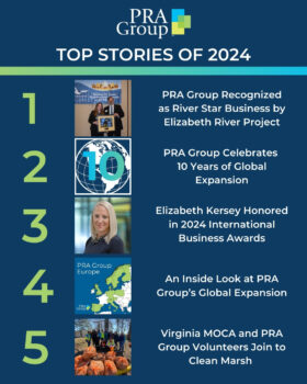 PRA Group's 2024 Year in Review - PRA Group • PRA Group
