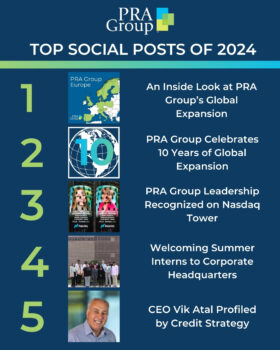 PRA Group's 2024 Year in Review - PRA Group • PRA Group